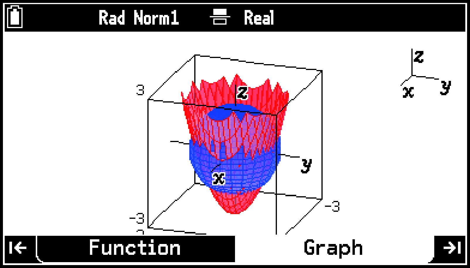 3D Graphアプリ（3Dグラフ）